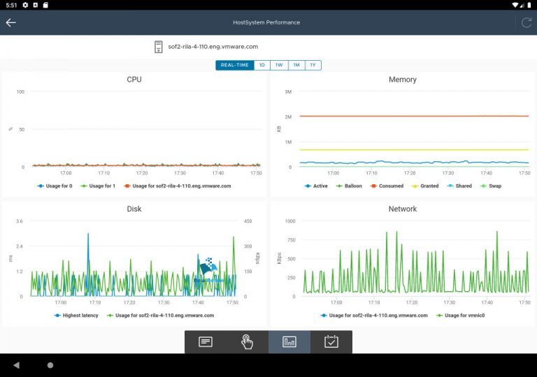معرفی و دانلودنرم افزار vSphere Mobile Client شرکت Vmware -NEW ADMIN
